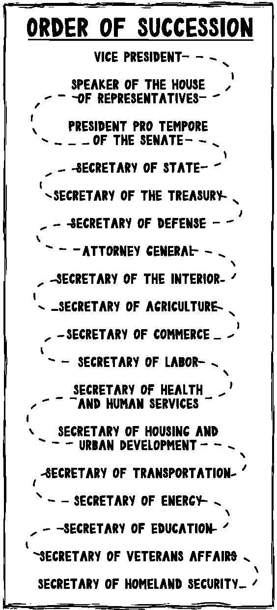 What’s This 25th Amendment I Keep Hearing About? – Fault Lines in the ...
