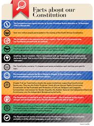 What Can Presidents Do If (They Claim) There’s an Emergency? – Fault ...