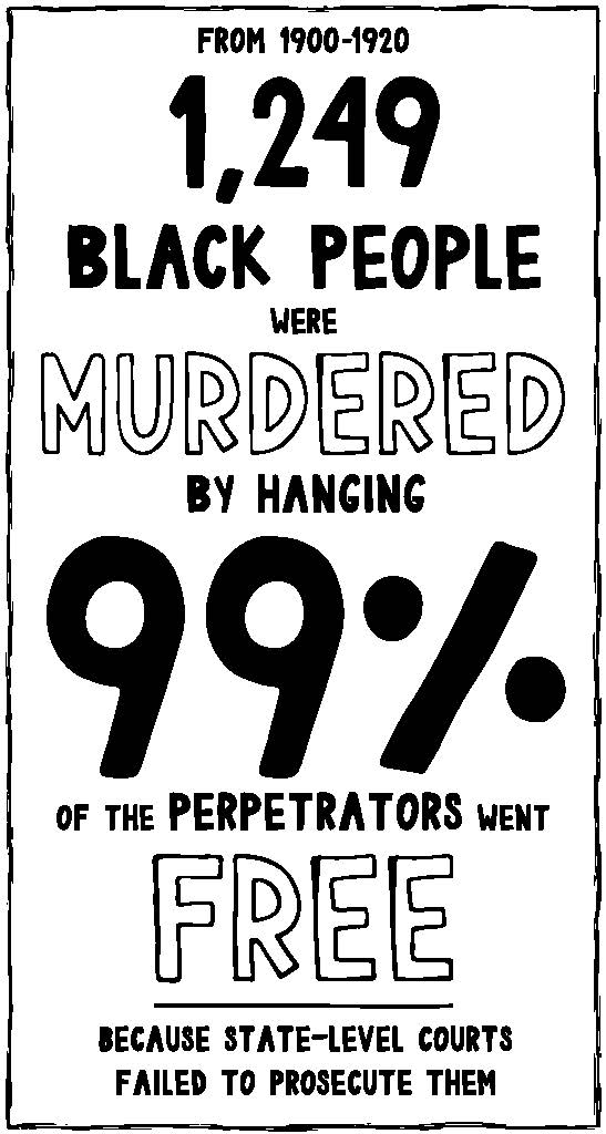 Welcome to the Entirely Updated Fault Lines in the Constitution ...