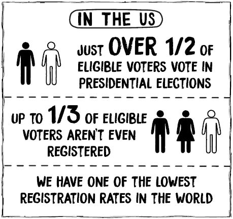 VOTE – Fault Lines in the Constitution